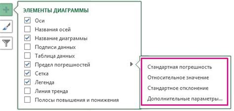 Стандартное отклонение в excel