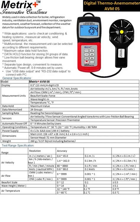 Digital Anemometers Metrix At ₹ 4800piece Measuring Instruments In