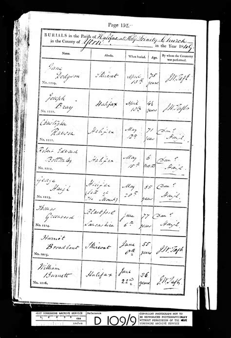 Christopher Rawson 1777 1849 Find A Grave Memorial