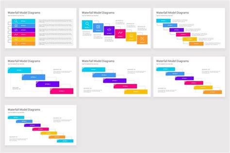 Waterfall Chart Powerpoint Template Powerpoint Templates Powerpoint