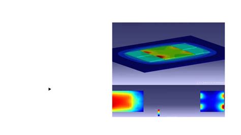 Ansys Semiconductors On Linkedin Ansys Intel Multiphysics Eda