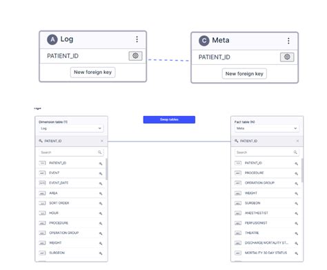 Challenge Analystx Process Mining