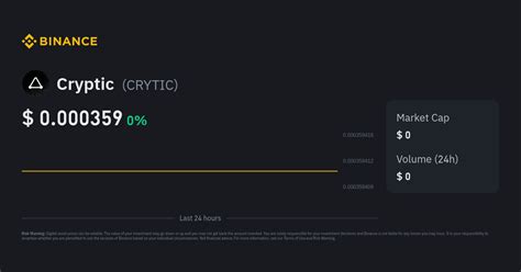 Cryptic Price Ct Price Index Live Chart And Gbp Converter Binance