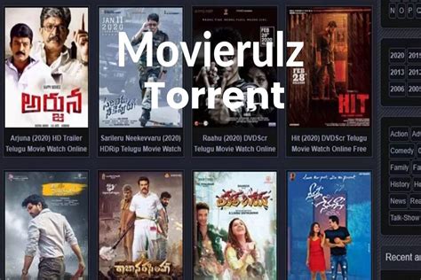Exploring The World Of Movierulz 2025 Kannada: A New Era In Cinema