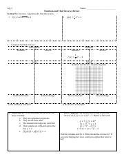 Understanding Functions and Their Inverses: A Study Guide | Course Hero