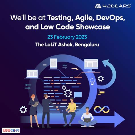 42gears On Linkedin Devops Testing Qa Softwaretester Agile