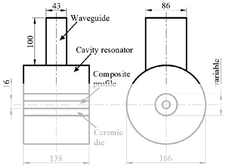 Scheme Of Microwave Heating Device Download Scientific Diagram