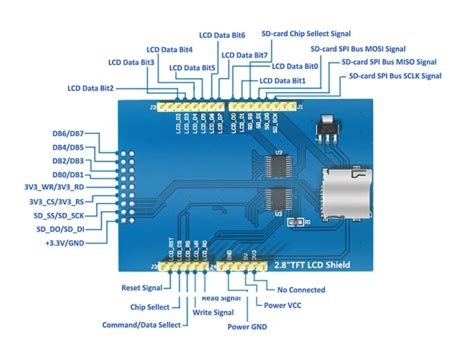 2 8 TFT Color Touchscreen Display With Arduino Electronics 360