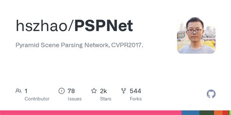 GitHub Hszhao PSPNet Pyramid Scene Parsing Network CVPR