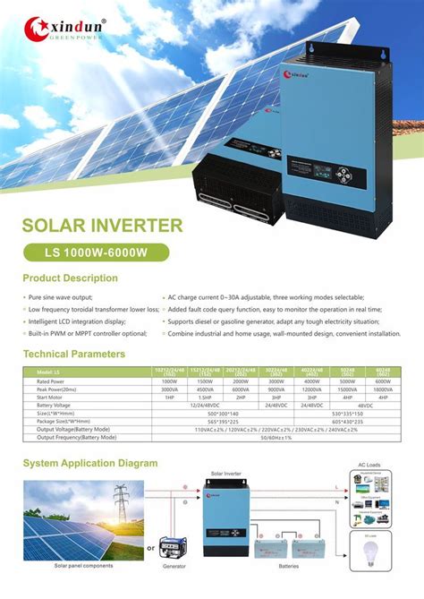 Solar Inverter For Backup Power System Solar Inverter Solar Power