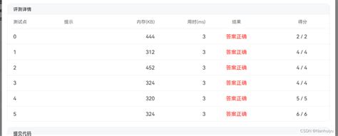 pat apat甲级题1006 python和c 实现 pta甲级a1006 csdn博客