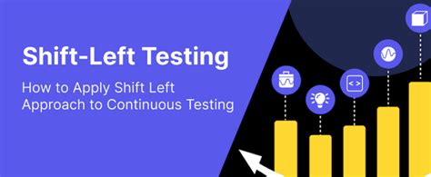 Shift Left Testing In Devops A Guide To Improving Your Qa