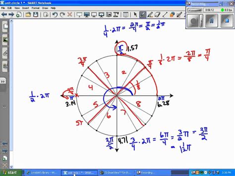 Unit Circle Finding Pi Values Youtube