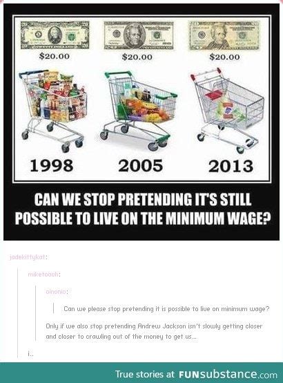 Minimum Wage Funsubstance