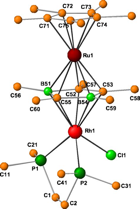 Molecular Structure Of 3 Hydrogen Atoms And Solvent Molecules Are