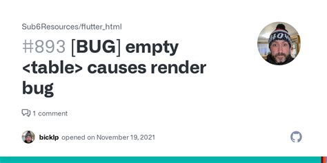 [bug] empty causes render bug · issue 893 · sub6resources flutter html