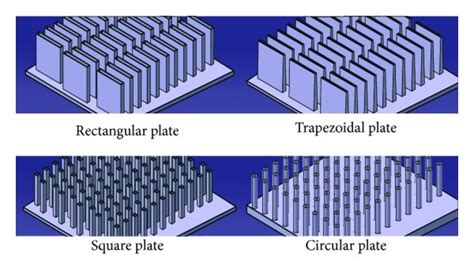 Heat Sinks What They Are How They Work And How To Design Them Richconn