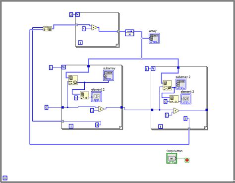 Solved How To Call The Same Loop Using Two Different Functioninputs Ni Community