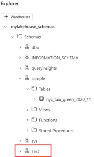 what are schemas in the microsoft fabric lakehouse
