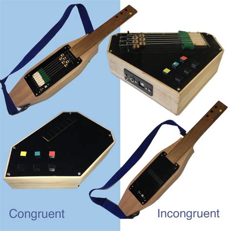 Four Guitar Like Instruments Clockwise From Top Left Strings Guitar Download Scientific