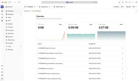Self Hosted Server Management Tool Vitodeploy