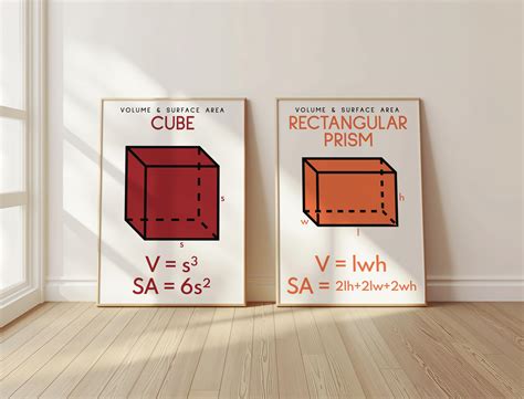 Volume And Surface Area Posters Geometry Classroom Wall Art Digital