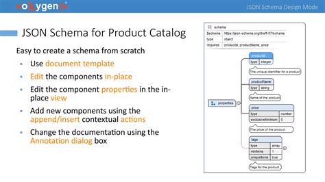 Json Schema Design Ppt