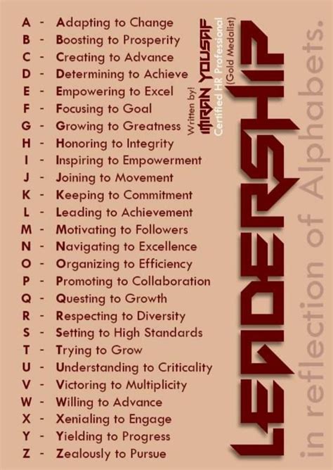 Saidullah Mohammadi Posted On Linkedin