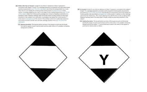 What Is A Limited Quantity Item Amz Advisers