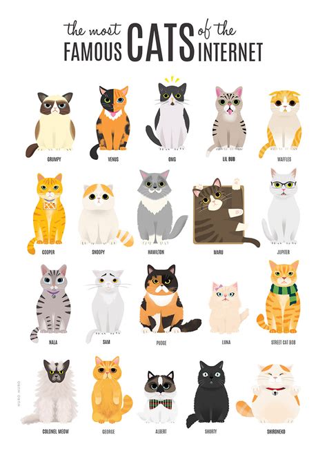 Famous Comic Cats