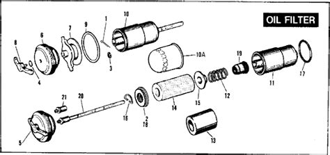 Harley Shovelhead Oil Line Diagram Old Britts Oil Lines On A Commando