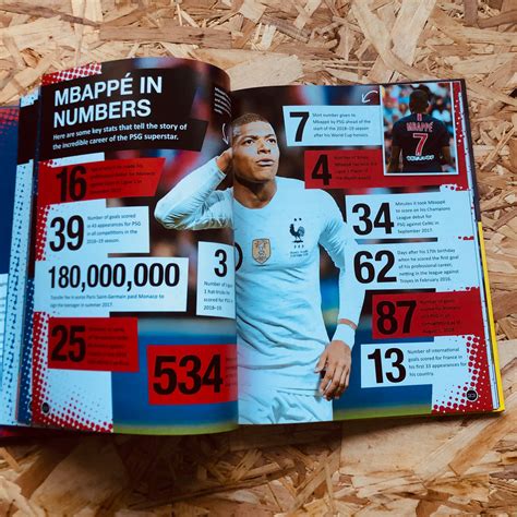 Kylian Mbappe The Ultimate Fan Book Stanchion