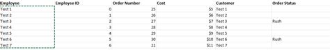 Adddelete Certain Columns Of Rows Based On Criteria — Smartsheet Community