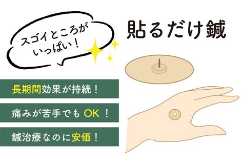 気軽にボディメンテナンス！シール鍼円皮鍼 鍼灸治療院shimogamo｜京都左京区の鍼灸治療院【土曜・日曜・祝日ok】