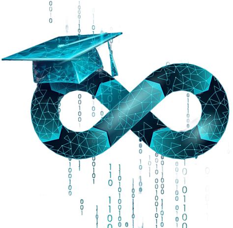 Campanie Devops Impact Bittnet Training