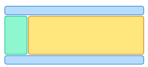 Css Cơ Bản Sự Khác Nhau Giữa Flexbox Và Grid 200lab Blog