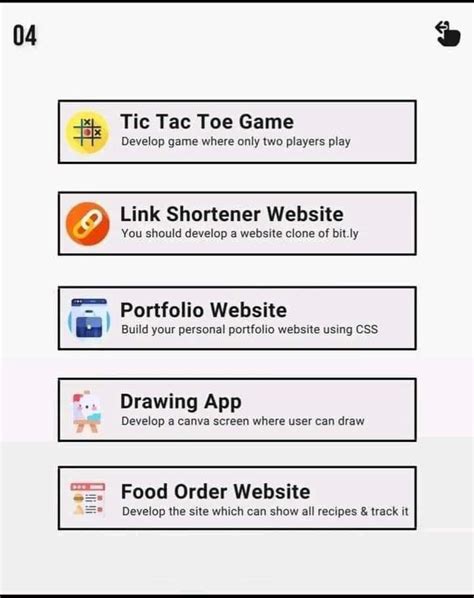 adnan rasheed on linkedin javascript practise set after completing these projects you will be the…