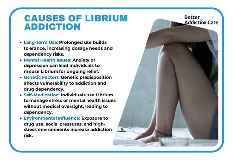 Librium Addiction Definition Symptoms Causes Dangers And Treatment