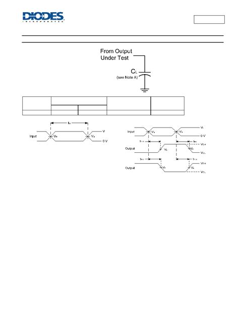 74hc14 Datasheet59 Pages Diodes Hex Inverters With Schmitt Trigger