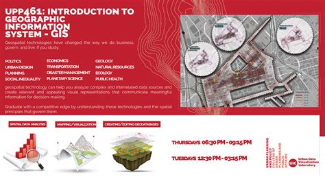 Geospatial Analysis And Visualization Courses For Spring 2020 Open For