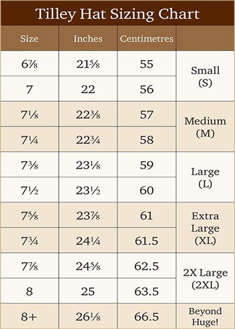 Stetson Mens Hat Size Chart At Harry Pelfrey Blog