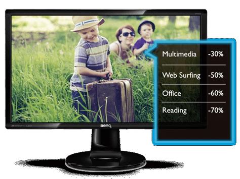 GW2265 Stylish Monitor with Eye-care Technology | BenQ Asia Pacific