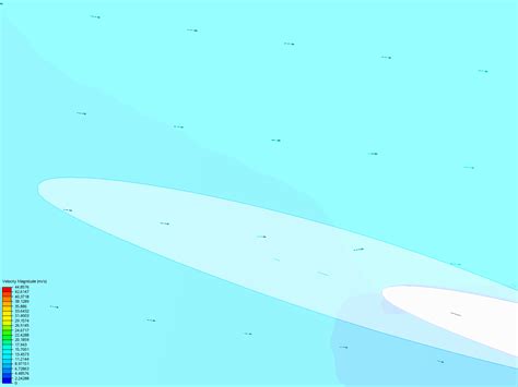 F 16 Wing High Angle Of Attack Vortex Lift Simulation By Henrykhosma Simscale