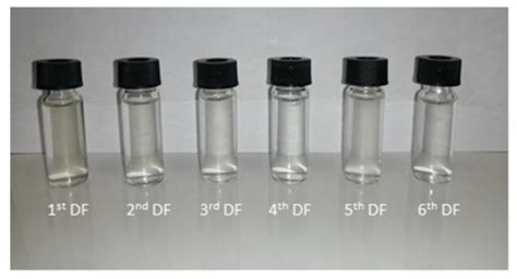A Combination Of Aqueous Extraction And Ultrafiltration For The
