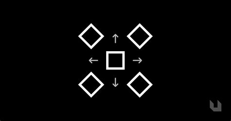 Ux Repo Ideas For Internal Ux Initiatives