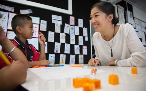 Building A Collaborative Math Community Developing Maths Norms In Your