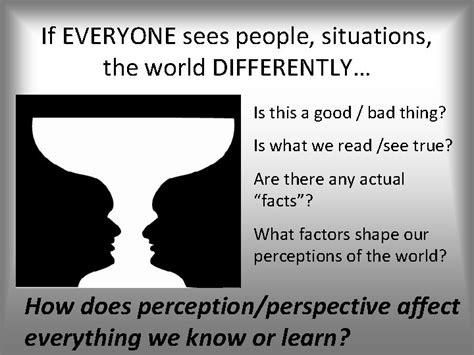 Perspective And Perception How Are They Different Perspective