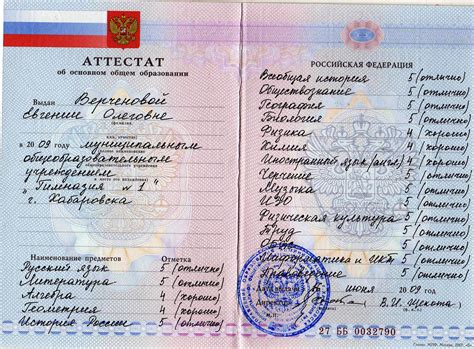 Аттестат После 9 Фото — Картинки фотографии