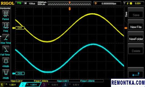 Stm32 Adc Dac РЕМОНТКА