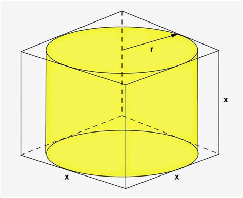 Math Principles More Cylinder Problems 8